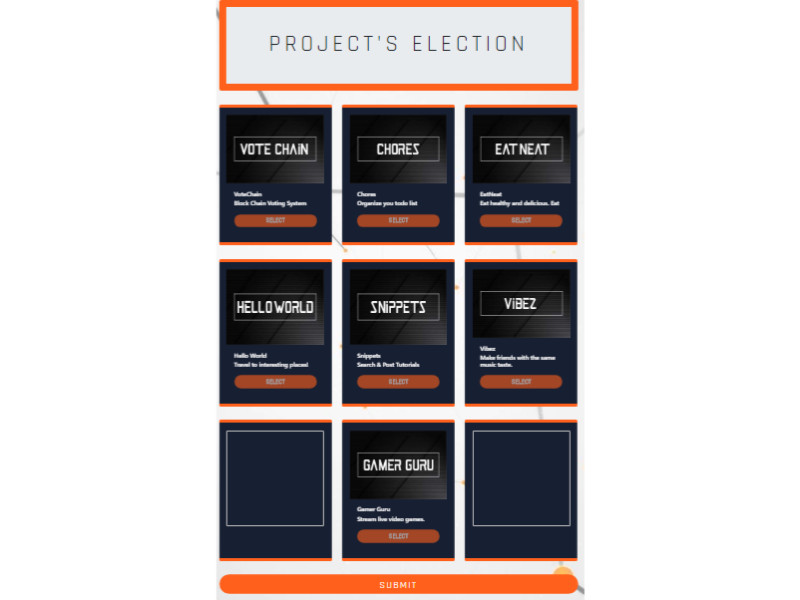 Michael Nguyen - Full Stack Developer